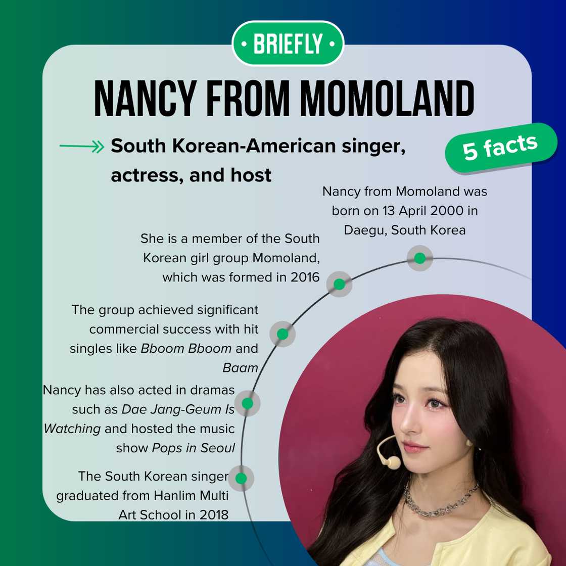 Meet Nancy from Momoland: The Korean-American idol who debuted at 16 ...