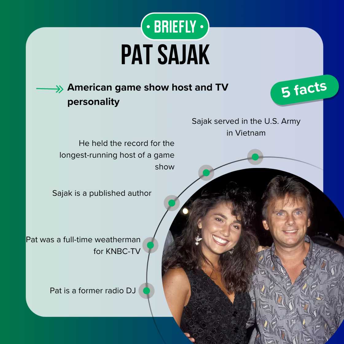 Where does Pat Sajak live since retiring from Wheel of Fortune ...