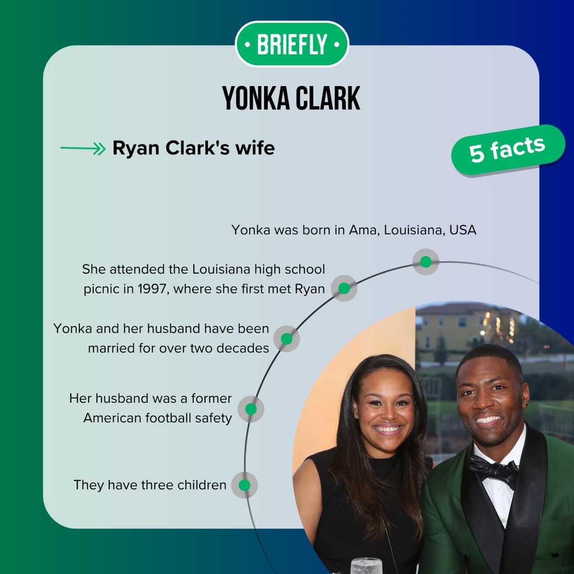 Is Yonka Clark Ryan Clark's first wife? Inside the ESPN analyst's long-time marriage - Briefly.co.za