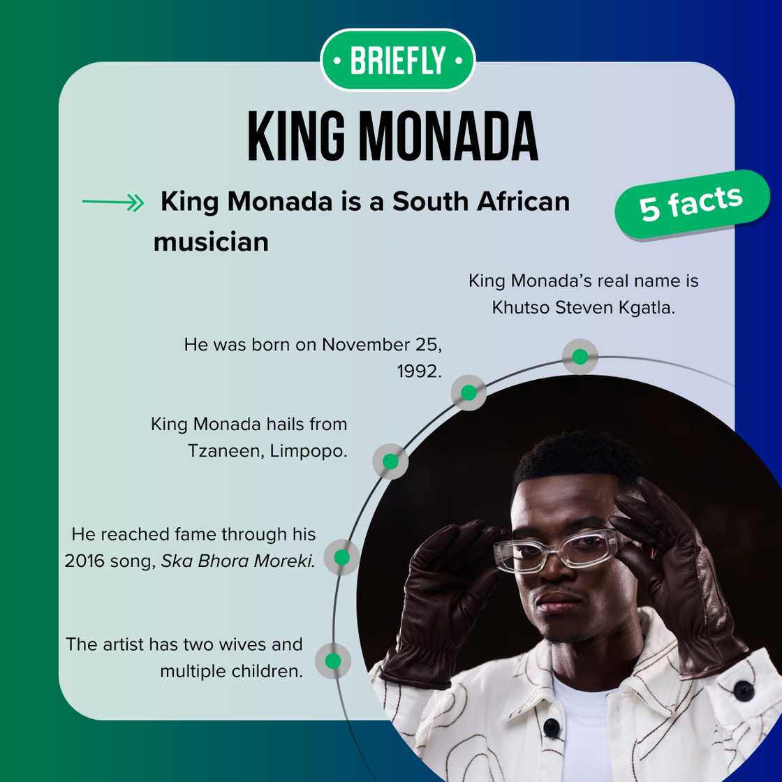 King Monada's net worth and lavish lifestyle: How rich is the South ...