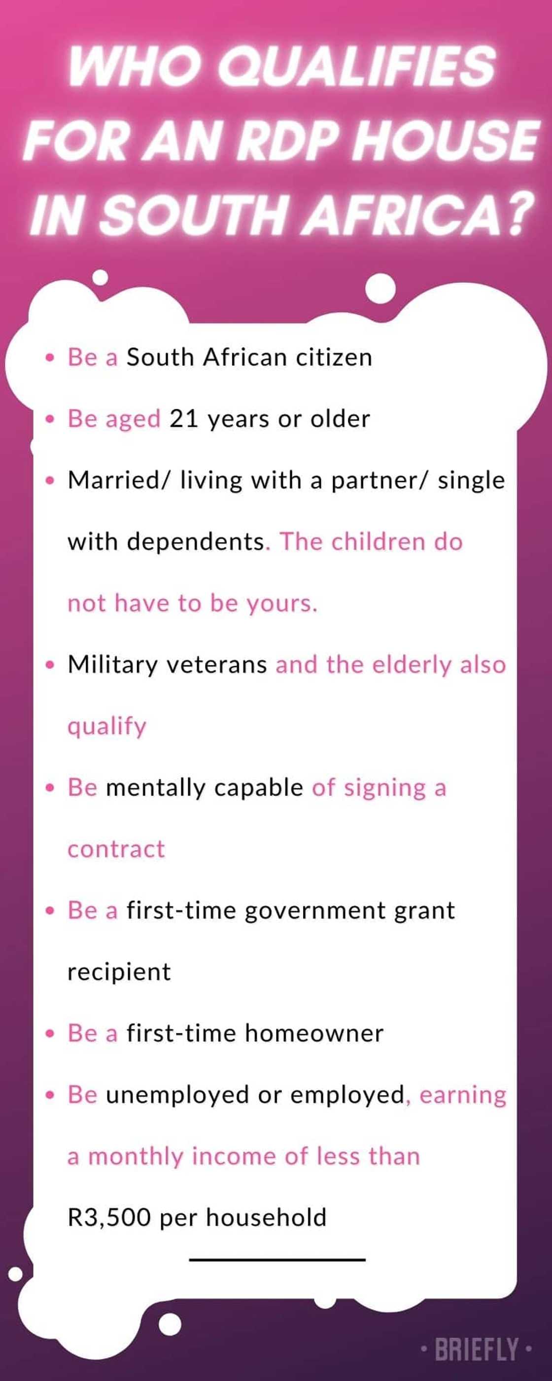 RDP status check online: apply and check your housing status in 2024 ...