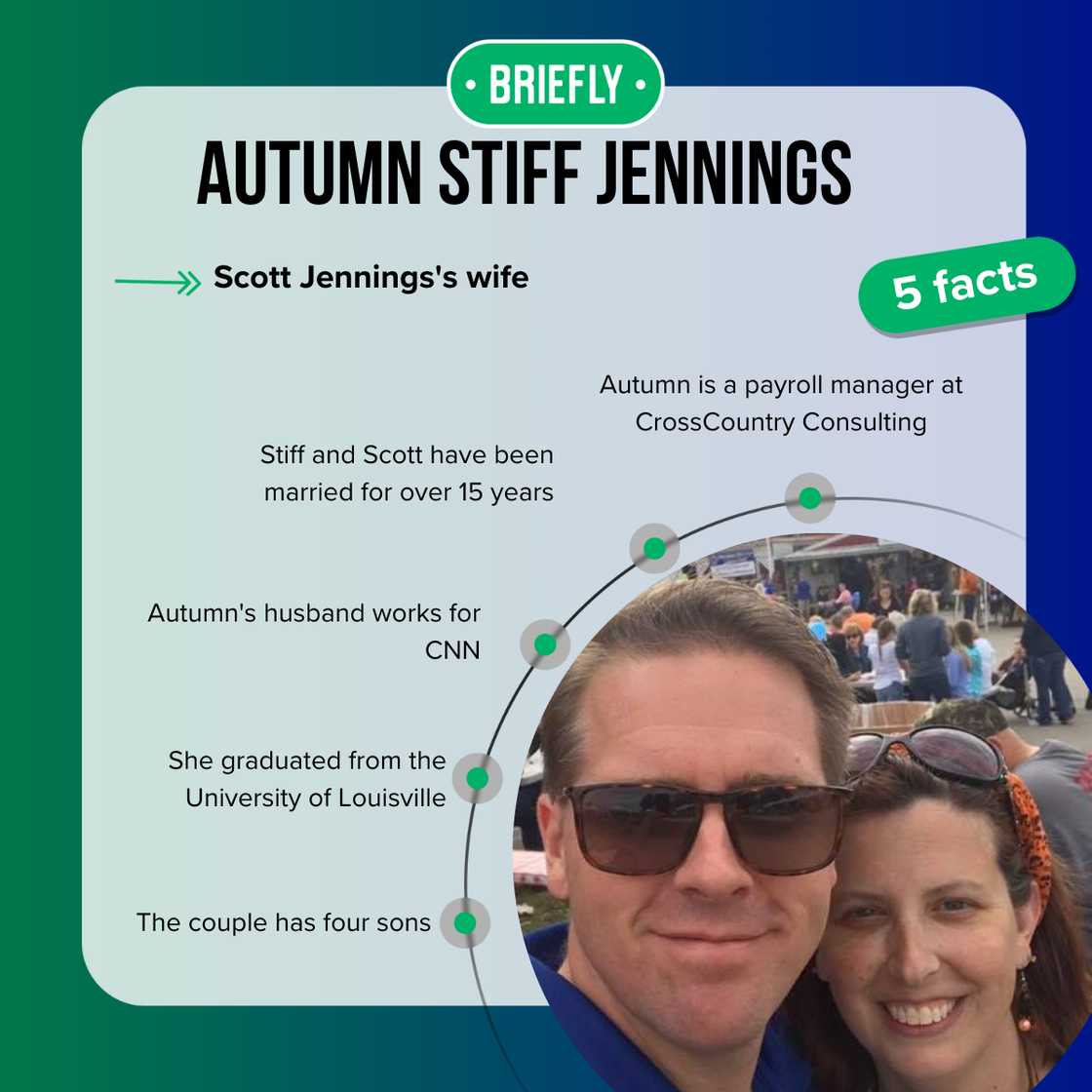 Meet Autumn Stiff Jennings, CNN commentator Scott Jennings's wife ...