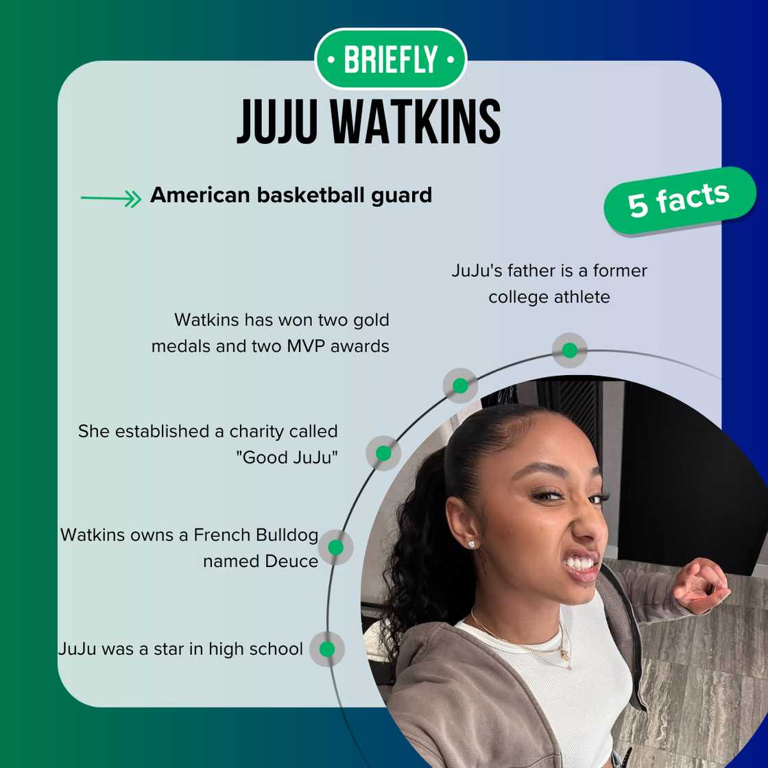 Meet Robert Neal-Watkins and Sari Watkins, JuJu Watkins' parents ...