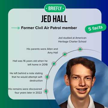 The disappearance of Jed Hall: A complete timeline of events - Briefly ...