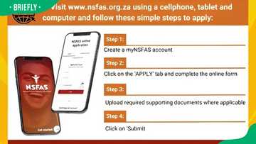 What is the SARS consent form for NSFAS, and where can you get it ...