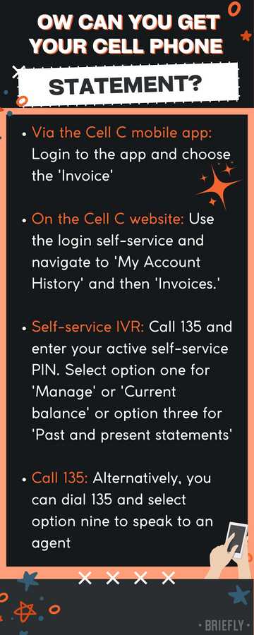 What is the 064 network in South Africa? Complete guide to phone codes ...