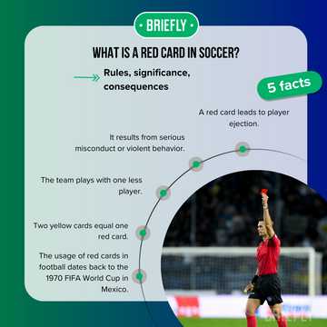 What is a red card in soccer? Rules, significance, consequences ...