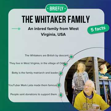 The Whitaker family tree: How are they related to each other? - Briefly ...