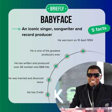 Babyface’s net worth and career: From singer to producer - Briefly.co.za