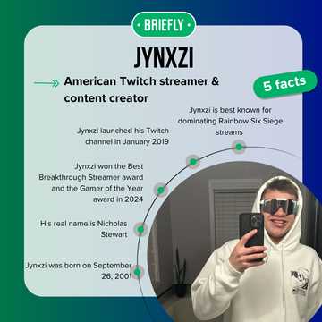 Jynxzi's age and life story: family, personal details, and more ...