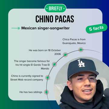 Chino Pacas: Age, height, real name, net worth, and biography - Briefly ...