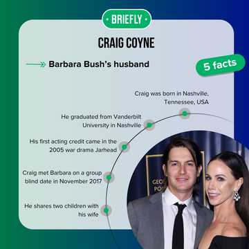 Who is Craig Coyne? Meet the actor‑writer married to Barbara Bush ...