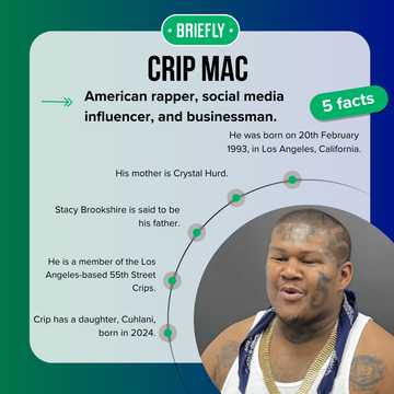 Crip Mac's net worth and biography: All about the rapper - Briefly.co.za