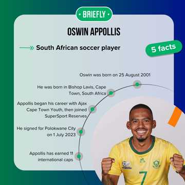 All about Oswin Appollis: Key facts about the Polokwane City star ...