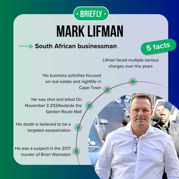 Mark Lifman: All is known about the late businessman and alleged Cape ...