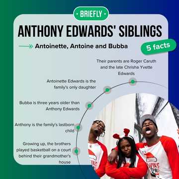 Who are Anthony Edwards' siblings? Meet Antoinette, Antoine and Bubba ...