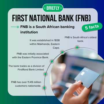 FNB Private Clients minimum salary: Perks and eligibility explained ...