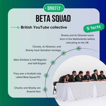 Who are the Beta Squad members? Names, profiles, and fun facts ...