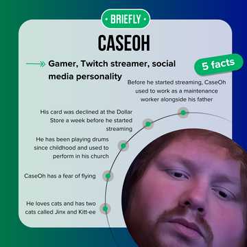 How much does CaseOh weigh? Bio, family, height, age, and more ...
