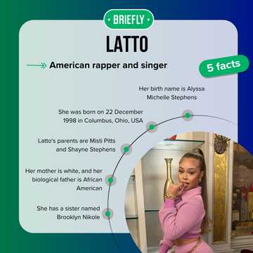 Who are Latto's parents and siblings? Everything to know about them ...
