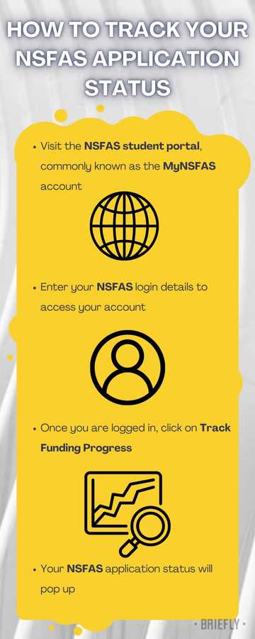 How to check your NSFAS application status in 2025? - Briefly.co.za