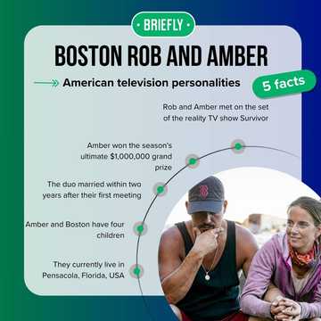 Boston Rob and Amber: How their 'Survivor' love story blossomed into ...