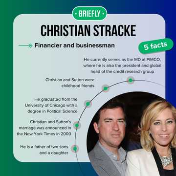 Christian Stracke's net worth, salary, new wife, family, biography ...