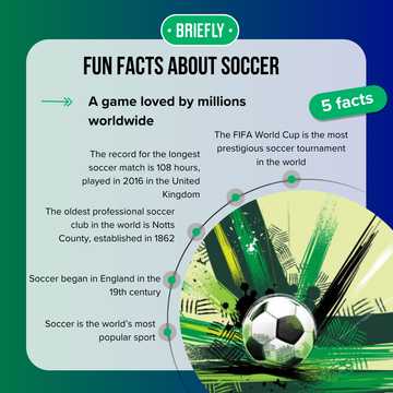 When was soccer invented, and where? Origins & key moments - Briefly.co.za