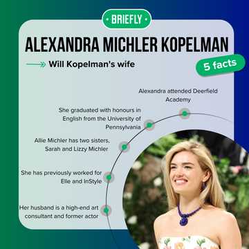 Who is Alexandra Michler Kopelman? Get to know Will Kopelman's wife ...