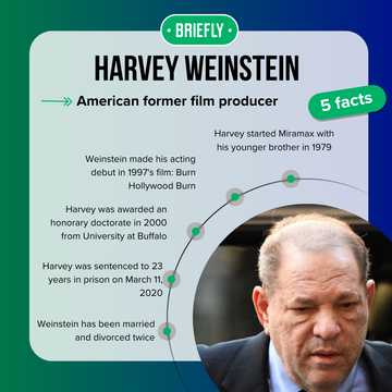 Harvey Weinstein’s net worth today: what is left of his fortune ...