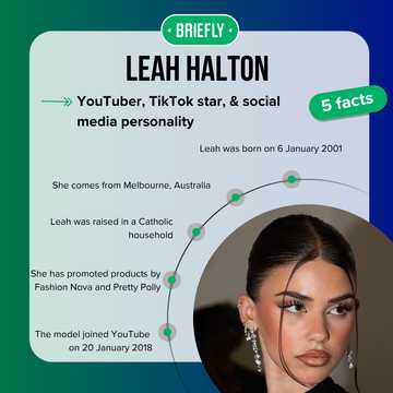 Leah Halton: A look into the story and success of the Australian beauty ...