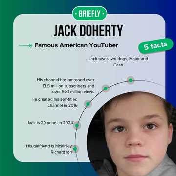 Jack Doherty's net worth: a look at the YouTube star's fortune - Briefly.co.za