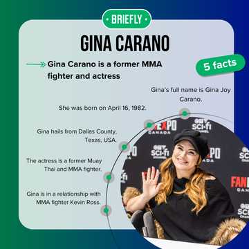 Who is Gina Carano’s husband? Inside her secretive love life and dating ...