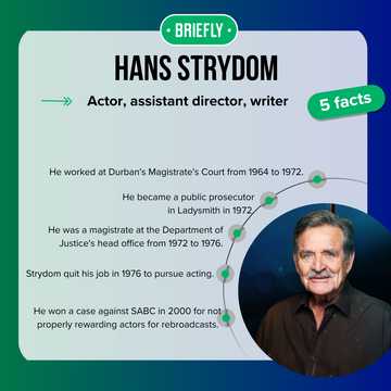 How Hans Strydom became a household name in South African television ...