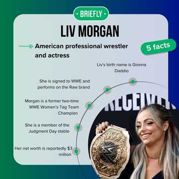 Who is Liv Morgan’s husband? All the details about her love life and ...