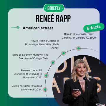 Reneé Rapp's height, age, movies, relationship, and net worth - Briefly ...