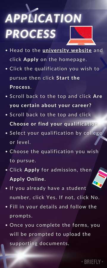 UNISA application for 2024: deadlines, requirements, registration ...