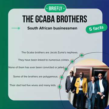 Gcaba brothers: the rise that placed them at the centre of attention ...