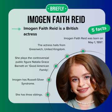 Meet Imogen Faith Reid: All about the star of 'Good American Family ...