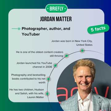 Jordan Matter's net worth and biography: 11 quick facts about the ...