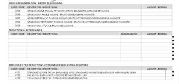 irp5 form: everything you need to know including the pdf download link ...