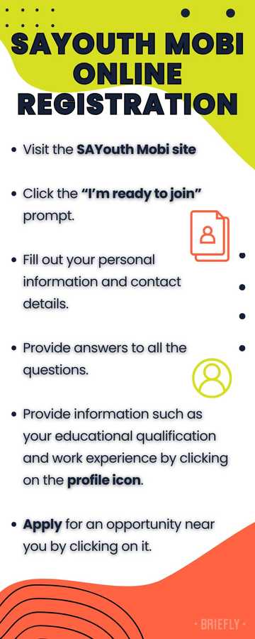 SAYouth Mobi online registration, login process, and application form ...