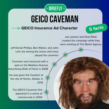 Who plays the GEICO Caveman? Jeff Daniel Phillips takes the spotlight ...