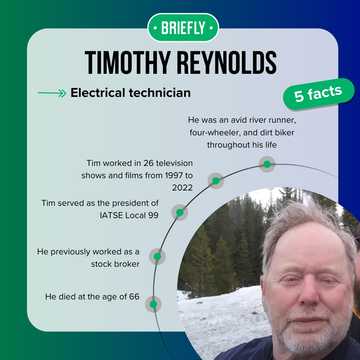 Timothy Reynolds (Yellowstone): Who he was and how he passed away ...