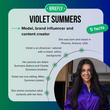 Who is Violet Summers, and how did her content turn into real wealth ...