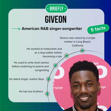 Giveon’s height, age, family, love life and career: The singer's bio ...