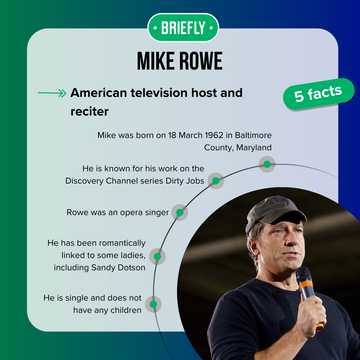 Mike Rowe's wife: Is he married? A close look at his love life ...