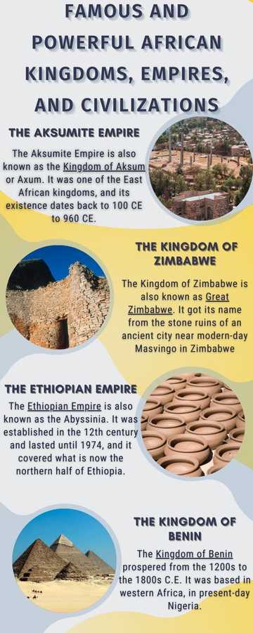 10 famous and powerful African kingdoms, empires, and civilizations ...