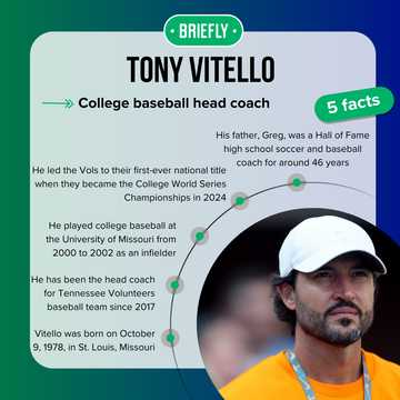 Facts about Tony Vitello: wife, girlfriend, family, career, worth ...