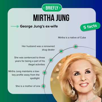 Who is Mirtha Jung? The untold story of George Jung's ex-wife - Briefly ...